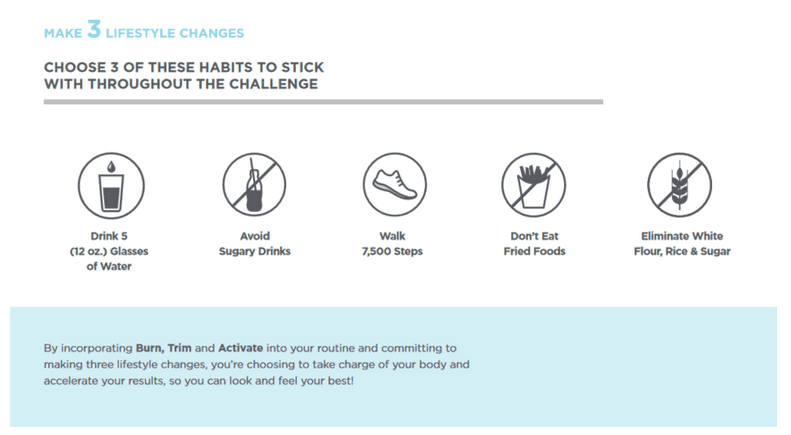 Modere Trim Before and After - Biocell Guide