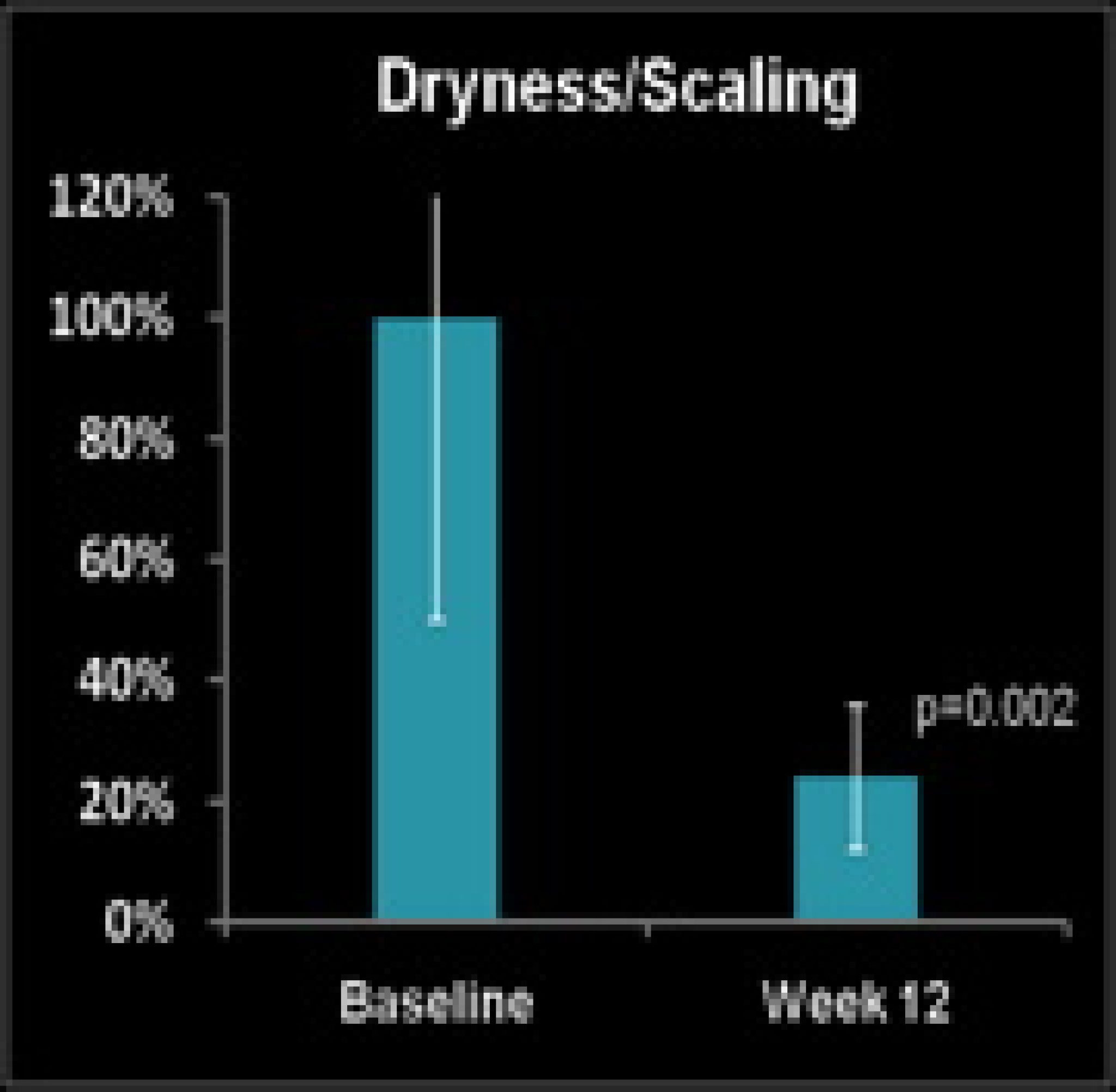 BIOCELL Guide | BIOCELL Guide Reviews | BIOCELL Products