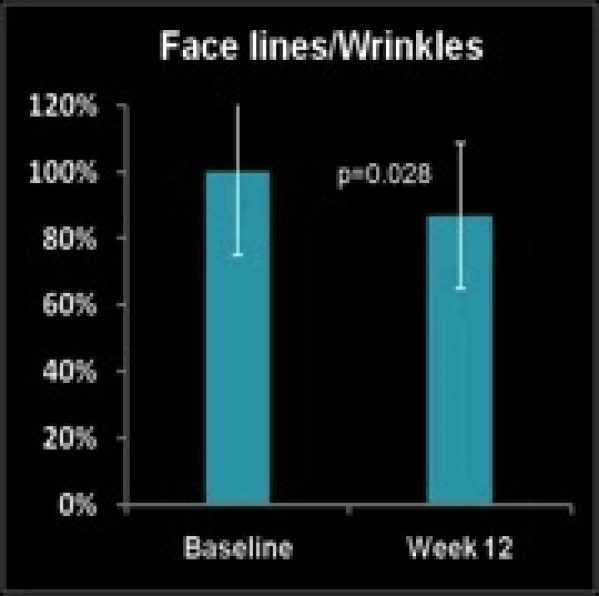 BIOCELL Guide | BIOCELL Guide Reviews | BIOCELL Products