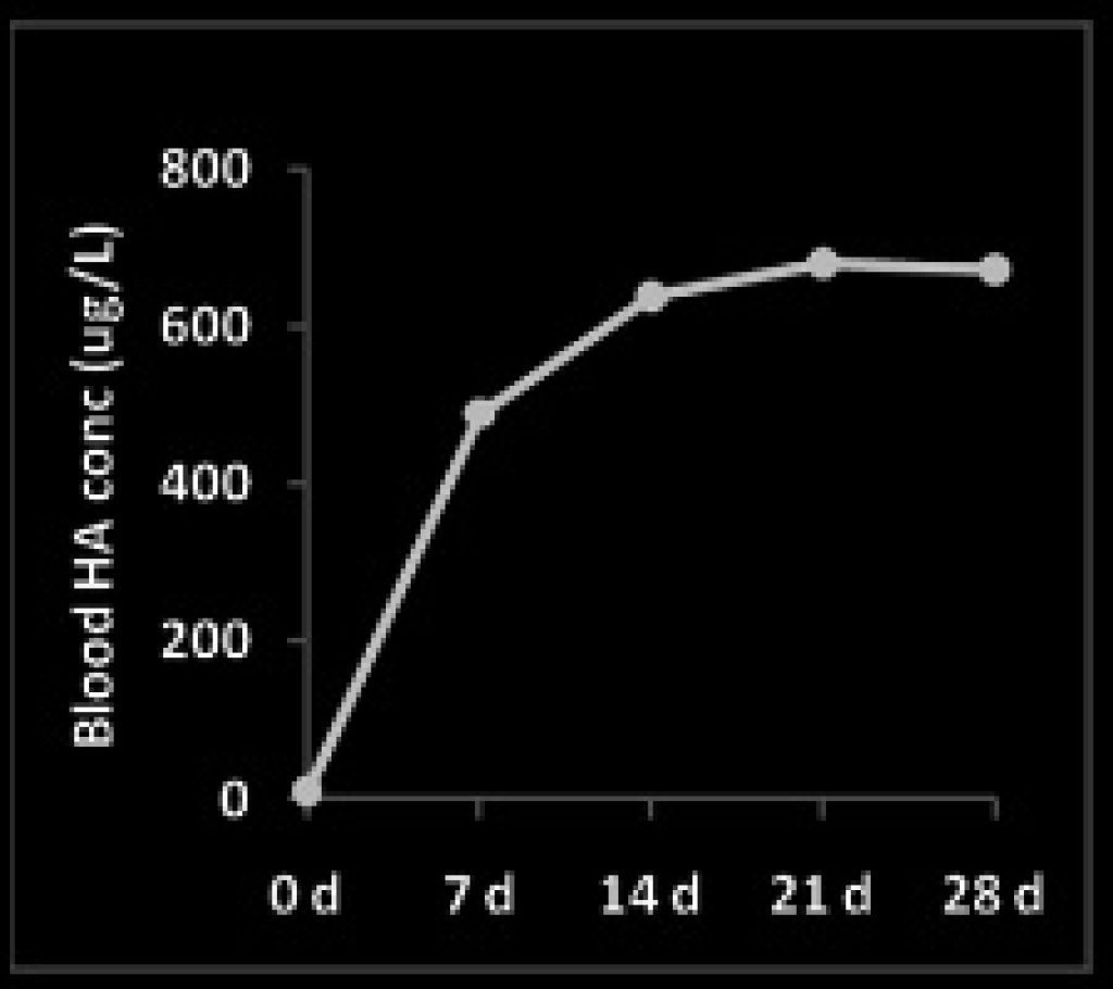 BIOCELL Guide | BIOCELL Guide Reviews | BIOCELL Products
